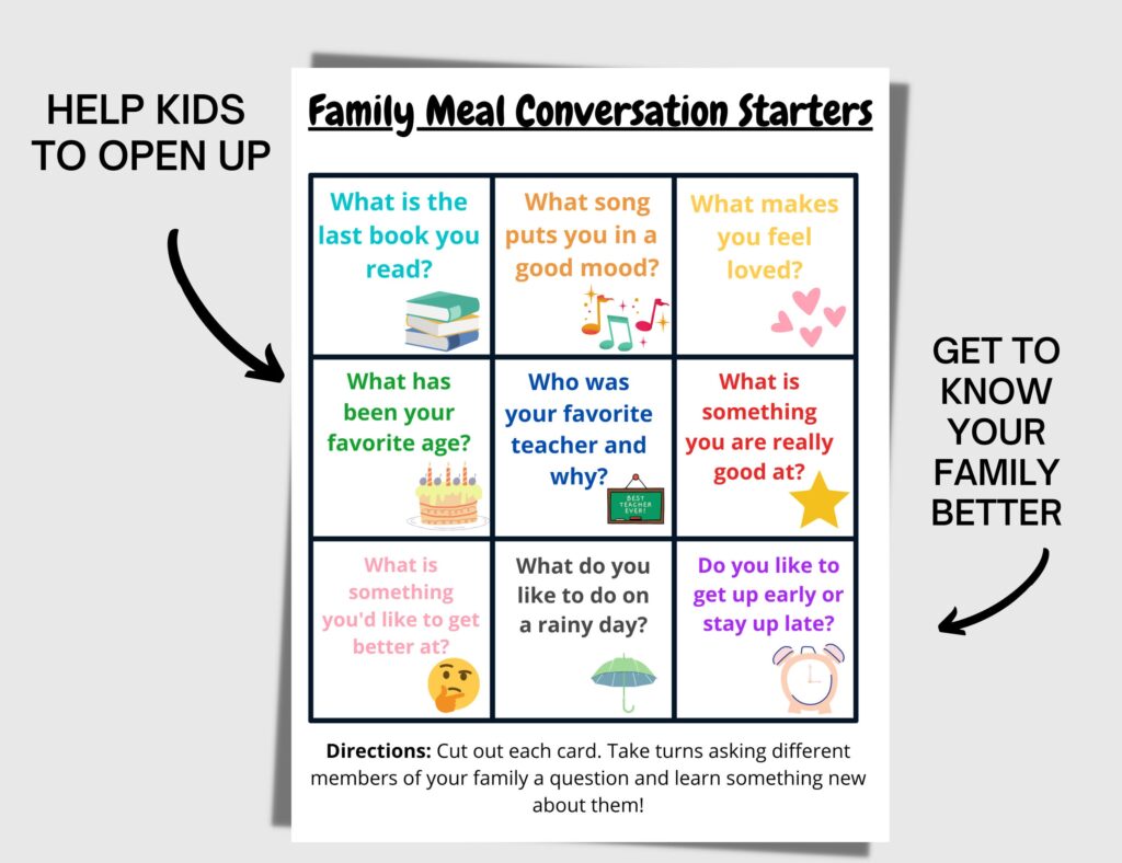 Dinner Conversation Starters - Mess for Less Shop